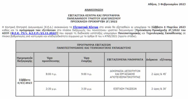 ΑΣΕΠ 2Γ/2022: Ανακοινώθηκαν τα εξεταστικά κέντρα και το πρόγραμμα ...
